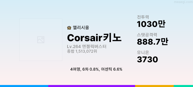 Corsair키노 - 메애기 검색 | 메이플 캐릭터 정보를 한눈에