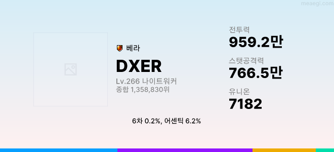 DXER - 메애기 검색 | 메이플 캐릭터 정보를 한눈에