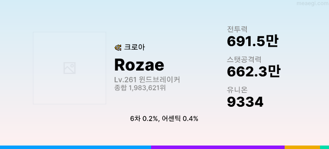 Rozae - 메애기 검색 | 메이플 캐릭터 정보를 한눈에