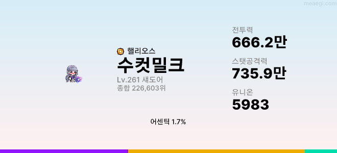 수컷밀크 메애기 프로필사진 만들기 메이플 프로필사진 메애기 검색